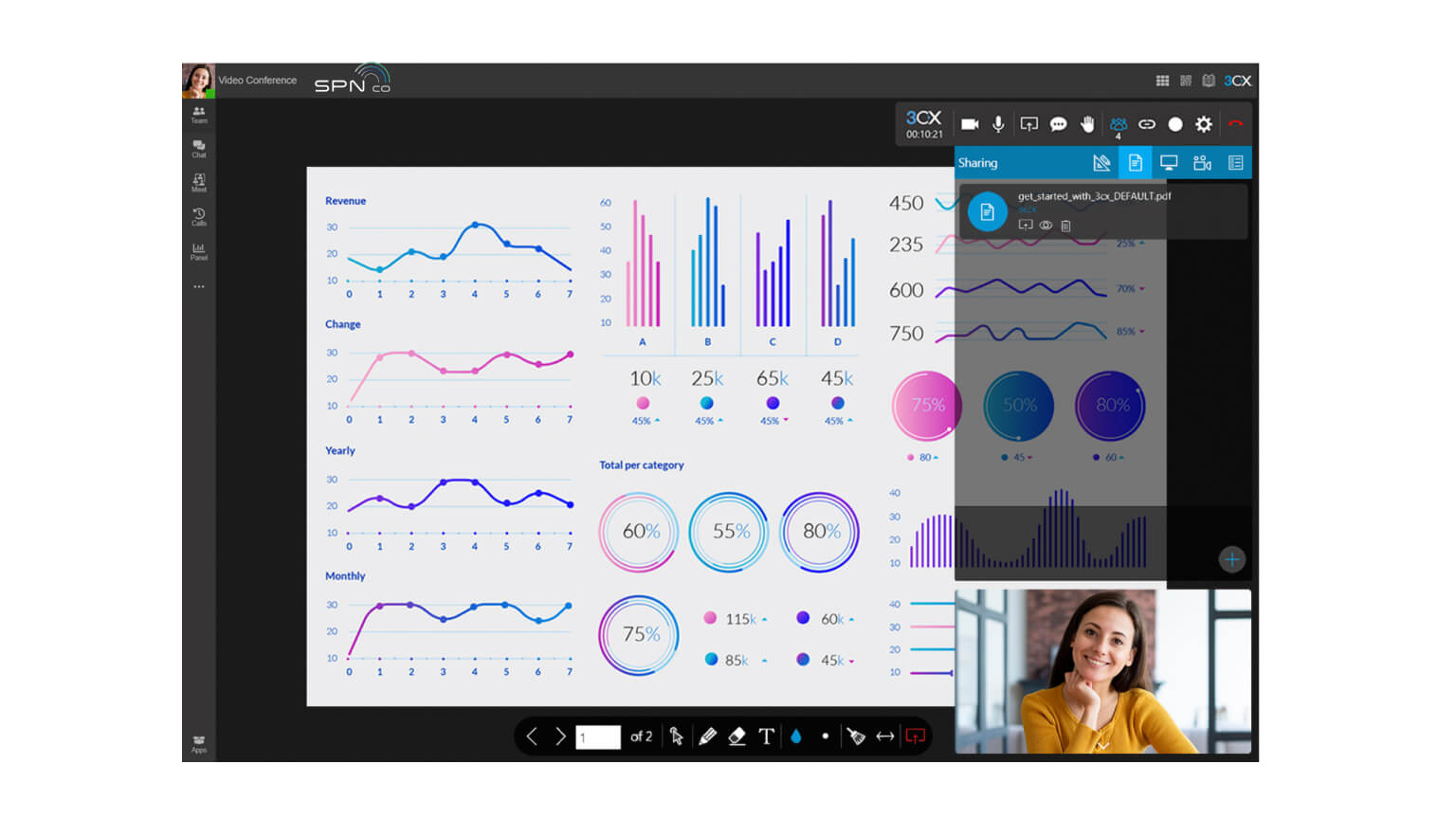 3CX For Australian Businesses | Cloud Phone Systems | SPN Co | SPNco